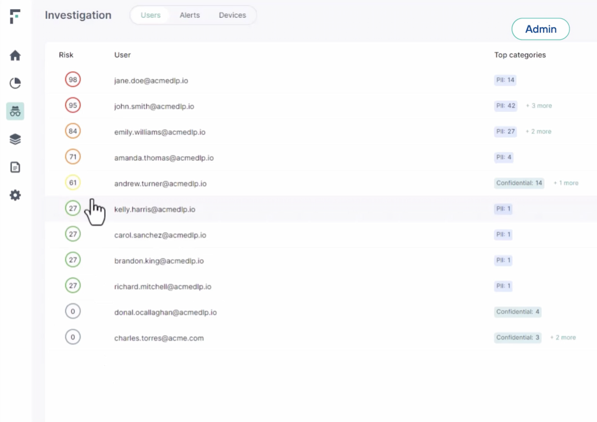 Forcepoint: Leader in Data Security and Cloud Security