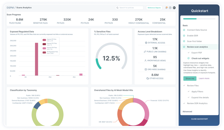 Forcepoint: Leader in Data Security and Cloud Security