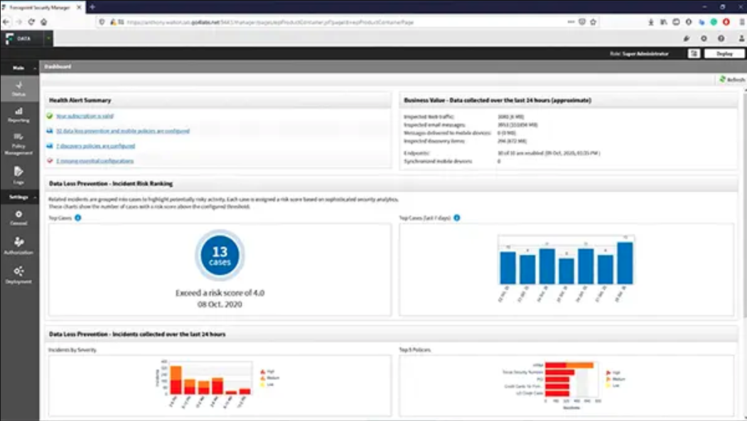 What is Data Security? Risks, Solutions and Best Practices