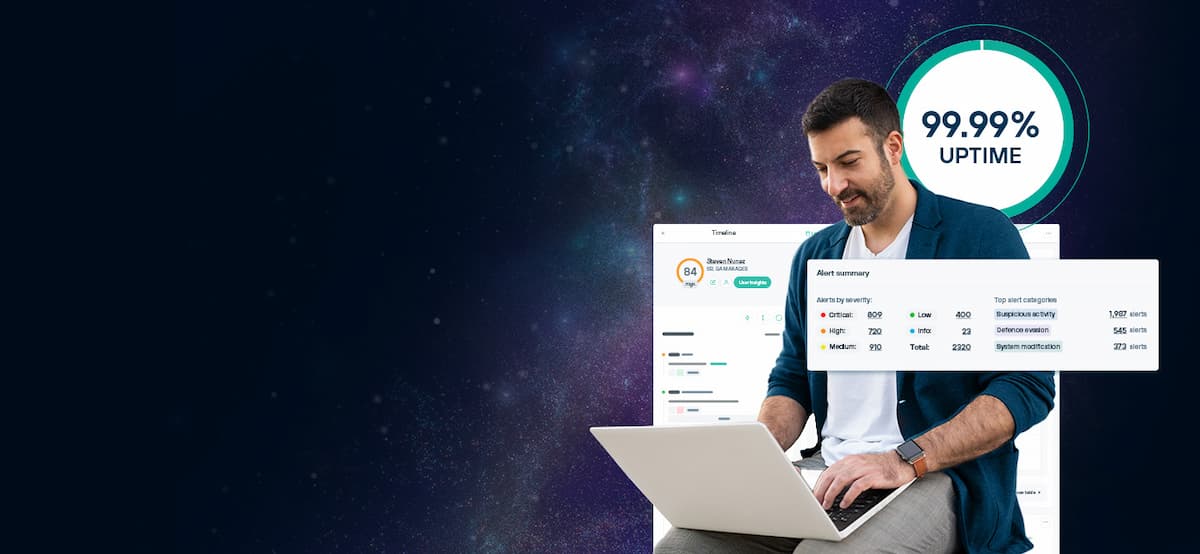 Forcepoint Email DLP Solution: Protect Your Data in Outlook