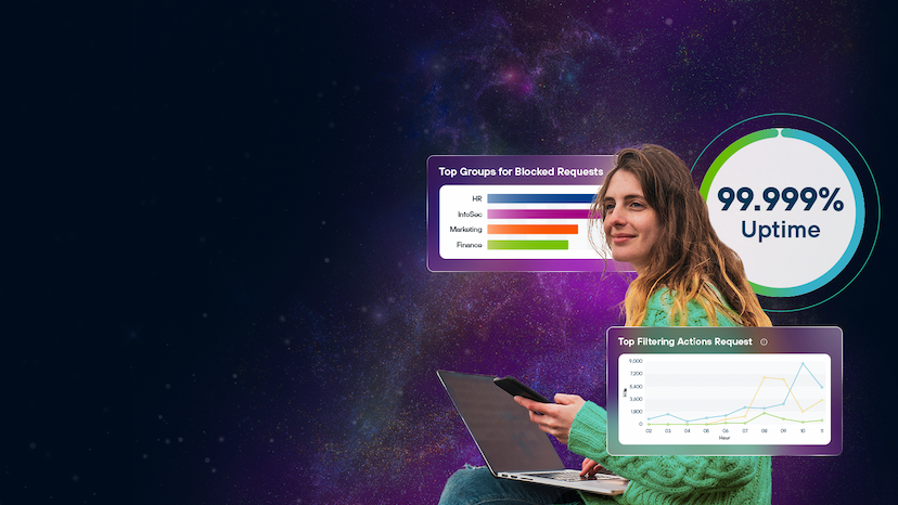 Explore Forcepoint Secure Web Gateway Swg Solution