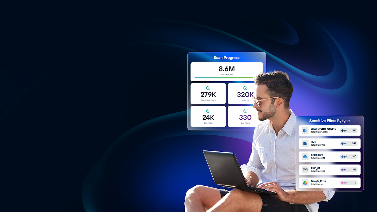 Forcepoint Data Security Posture Management (DSPM) Solution