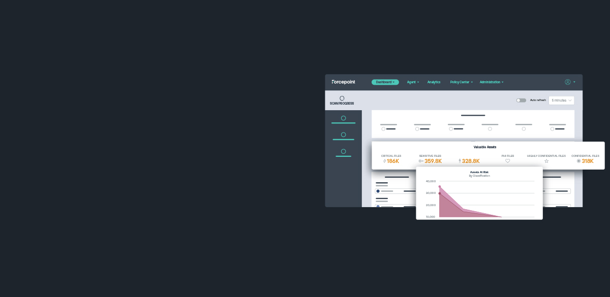 Data Security Posture Management (DSPM) Solution | AI-Powered