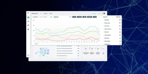 Protecting Data Everywhere with Forcepoint ONE Data Security